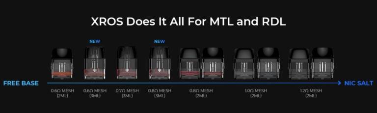 Vaporesso XROS Refillable Pod | Si Omar Vape Store